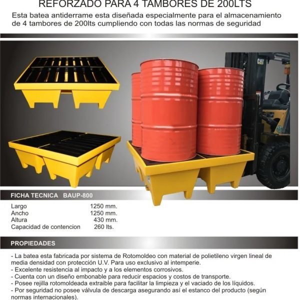 Batea Antiderrame Plastica Para tambores | INDUMOV®
